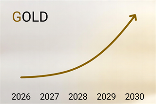 Gold Price Prediction 2030: 5 Structural Forces That Could Push Gold to ...